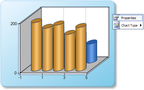 Toolbar and Context Menu