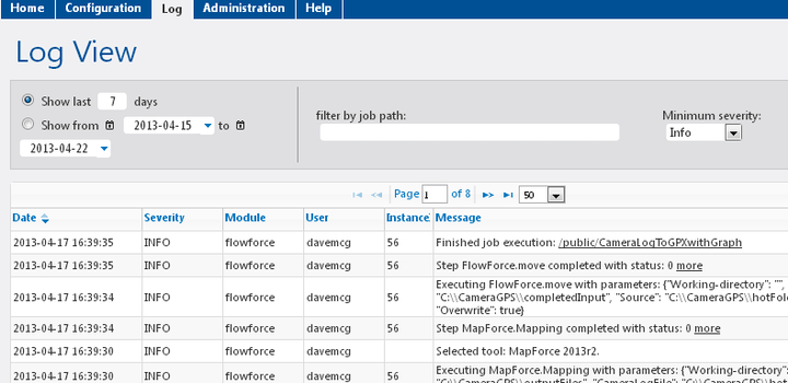 Altova FlowForce Server