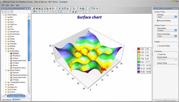 Nevron Vision for .NET （英語版）