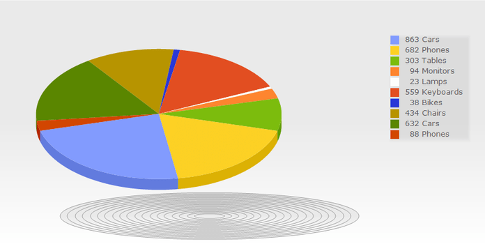 TeeChart Pro ActiveX