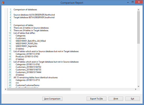 AlfaAlfa SQL Server Comparison Tool