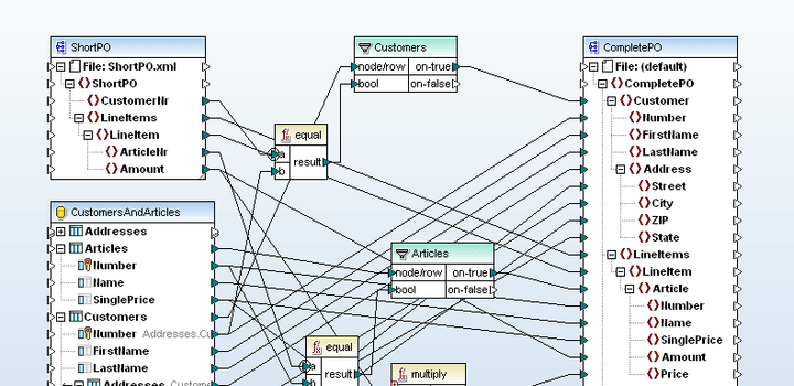 Altova MapForce Enterprise Edition