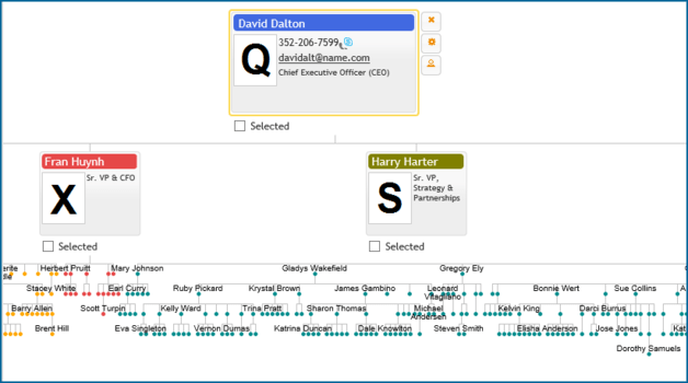 Basic Primitives Diagram