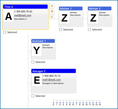 Basic Primitives Diagram