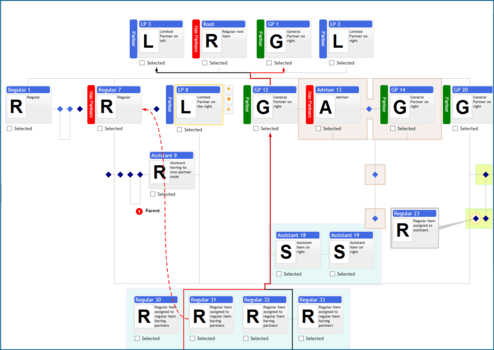Basic Primitives Diagram（英語版）