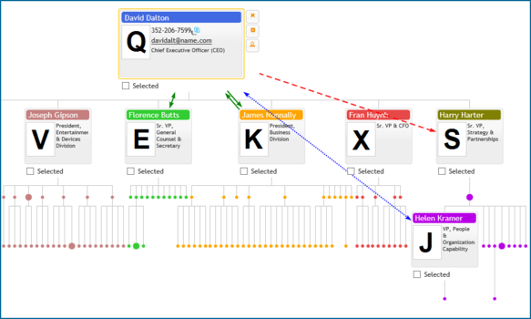 Basic Primitives Diagram