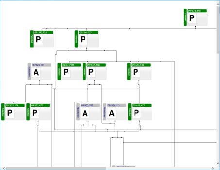 Basic Primitives Diagram