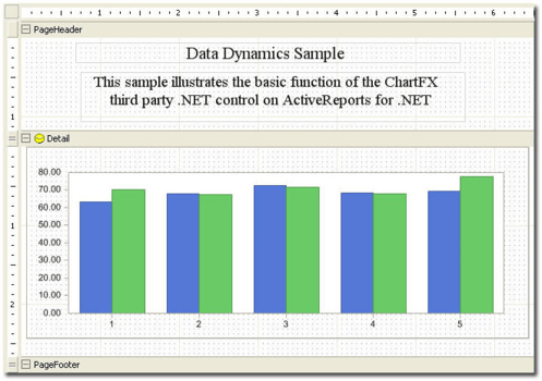 ActiveReports for .NET