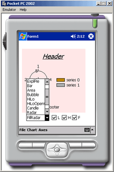 ComponentOne Chart for Mobile Devices