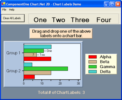 ComponentOne Chart for WinForms