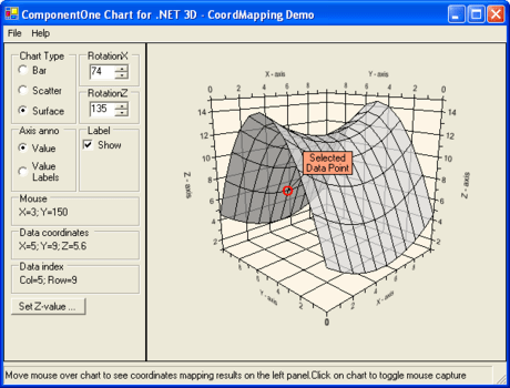 ComponentOne Chart for WinForms