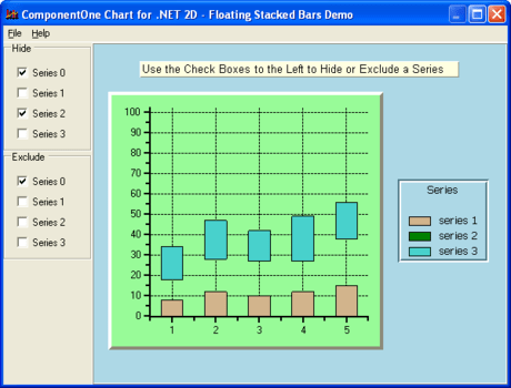 ComponentOne Chart for WinForms