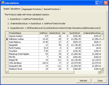 ComponentOne DataObjects for WinForms