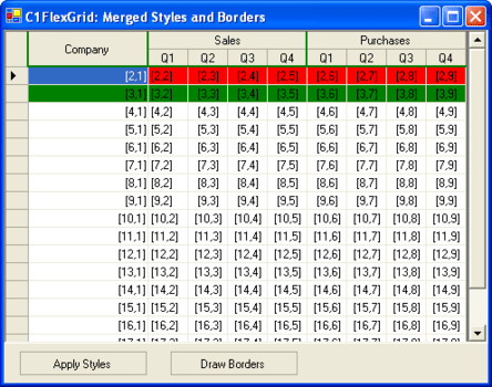 ComponentOne FlexGrid for WinForms