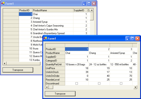 ComponentOne FlexGrid for WinForms