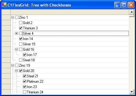 ComponentOne FlexGrid for WinForms