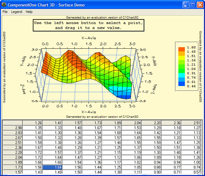 ComponentOne Studio ActiveX
