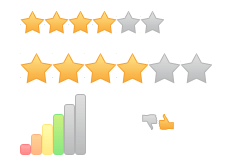 ComponentOne Studio ASP.NET Web Forms Edition