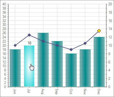 ComponentOne Studio WinForms