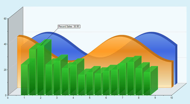 ComponentOne Studio WinForms