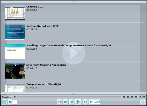 ComponentOne Studio WPF