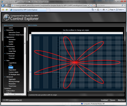 ComponentOne Ultimate