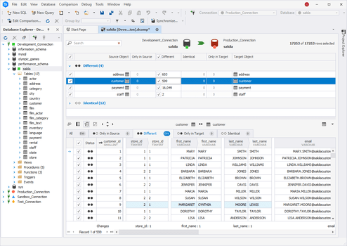 dbForge Studio for MySQL