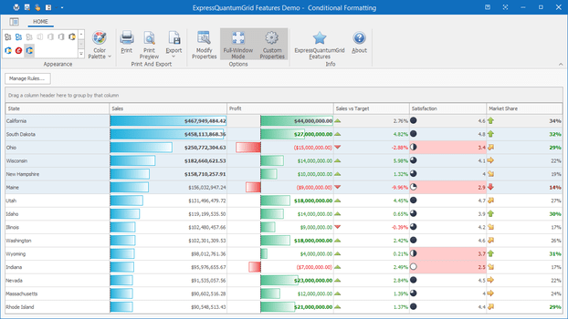 DevExpress VCL Subscription
