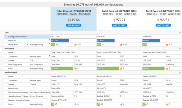 DevExpress DXperience