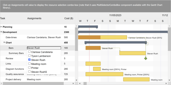 DlhSoft Gantt Chart Hyper Library for HTML5 Standard Edition