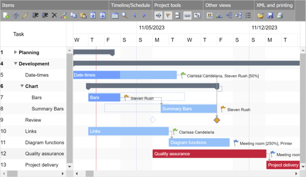 DlhSoft Gantt Chart Hyper Library for HTML5 Standard Edition