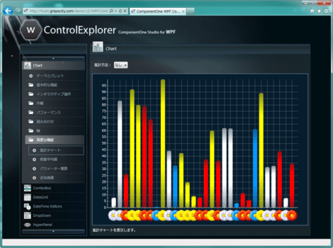 ComponentOne for WPF（日本語版）
