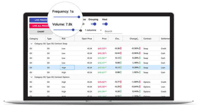 Infragistics Ultimate UI for WinUI (Preview)