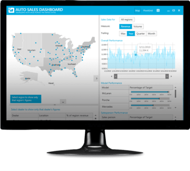 Infragistics Ultimate UI for WPF