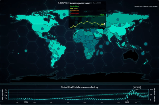 LightningChart JS Trader