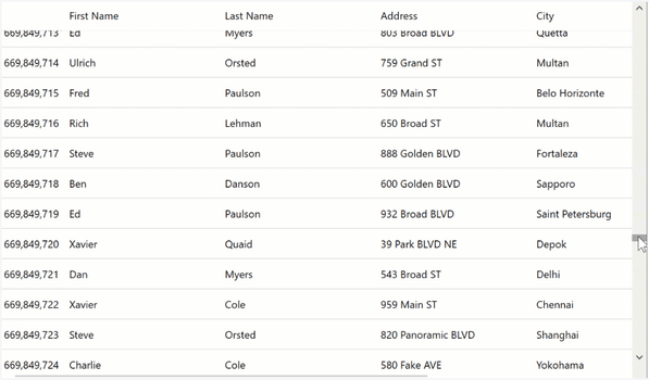 ComponentOne Studio WinForms Data Services Edition