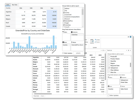 ComponentOne Studio WPF