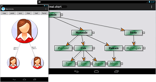 MindFusion.Diagramming for Android