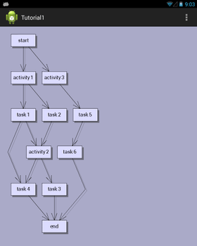 MindFusion.Diagramming for Android