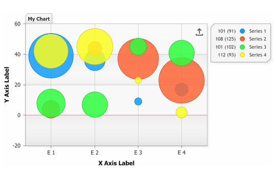 .netCHARTING（英語版）
