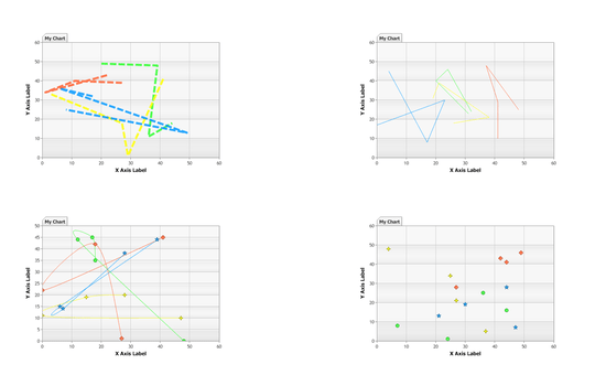 .netCHARTING（英語版）