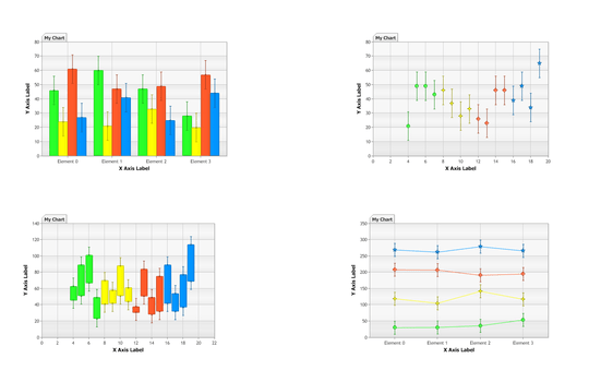 .netCHARTING（英語版）