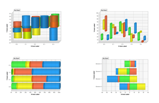 .netCHARTING（英語版）