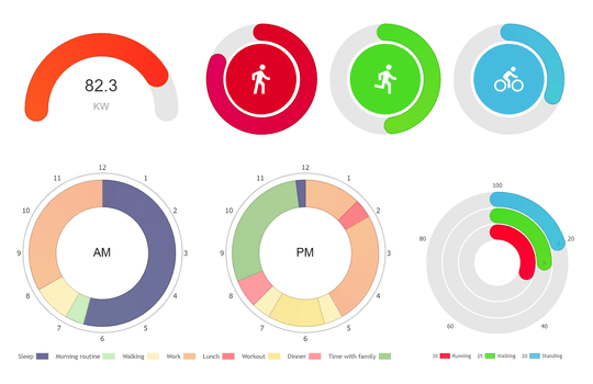 .netCHARTING（英語版）
