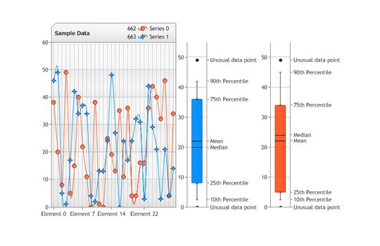 .netCHARTING（英語版）