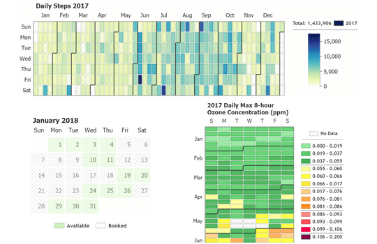 .netCHARTING（英語版）