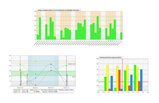 .netCHARTING（英語版）