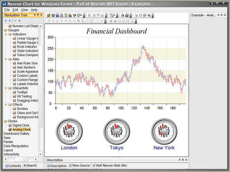 Nevron Vision for .NET