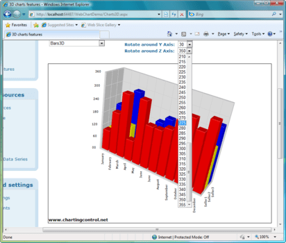 ExpertChart（英語版）