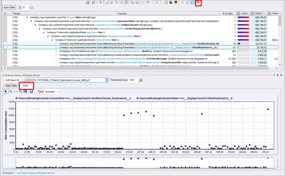 Perfinity .NET Profiler Bundle